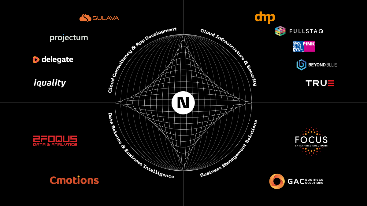 About the Digital Neighborhood - The Digital Neighborhood