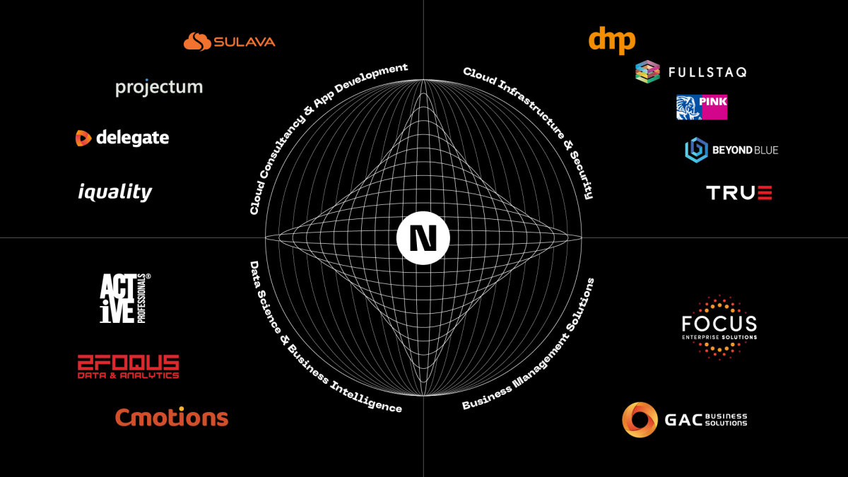 About the Digital Neighborhood - The Digital Neighborhood