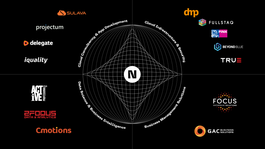 About the Digital Neighborhood - The Digital Neighborhood