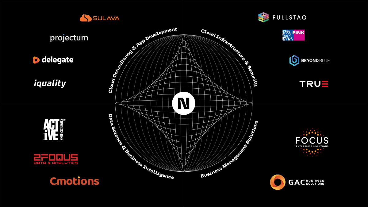 About the Digital Neighborhood - The Digital Neighborhood