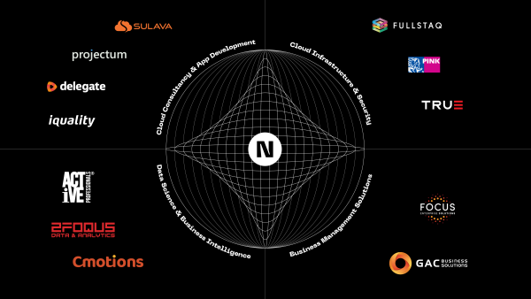 About the Digital Neighborhood - The Digital Neighborhood