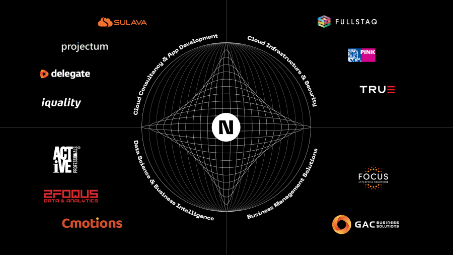 About the Digital Neighborhood - The Digital Neighborhood