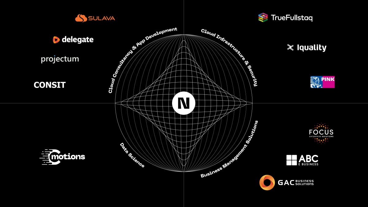 About the Digital Neighborhood - The Digital Neighborhood